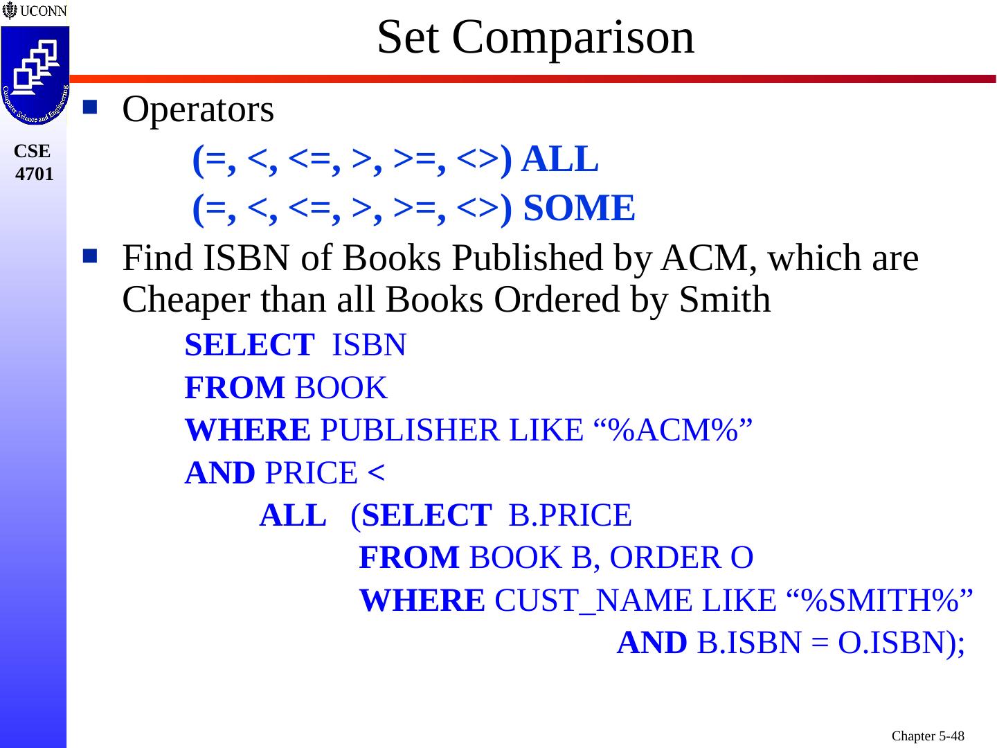 Advanced SQL