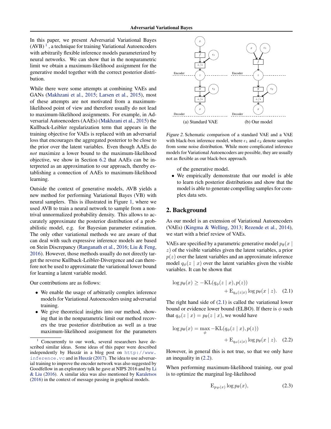 Adversarial Variational Bayes