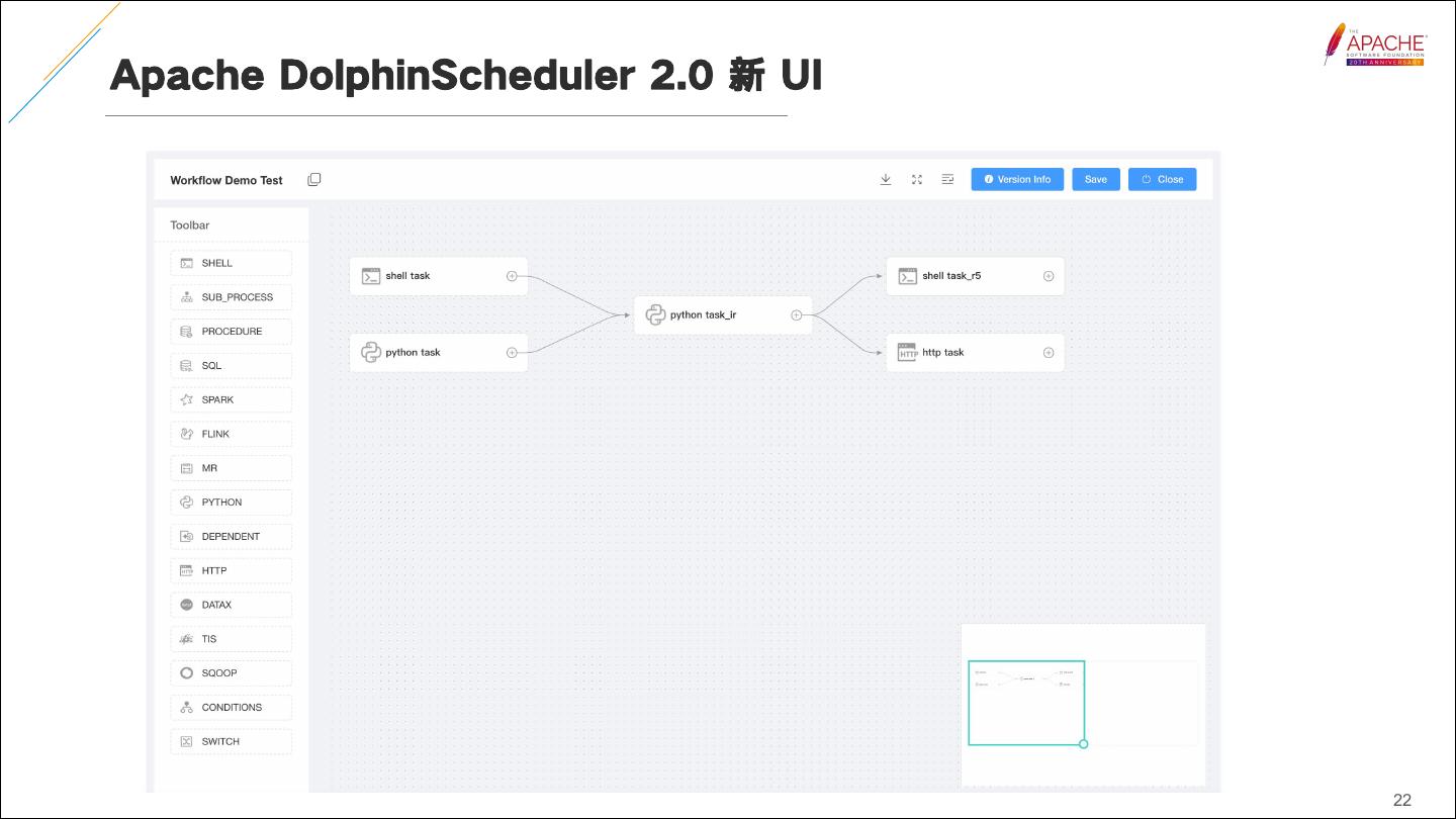 低代码、高性能、云原生的数据调度工具 - Apache DolphinScheduler