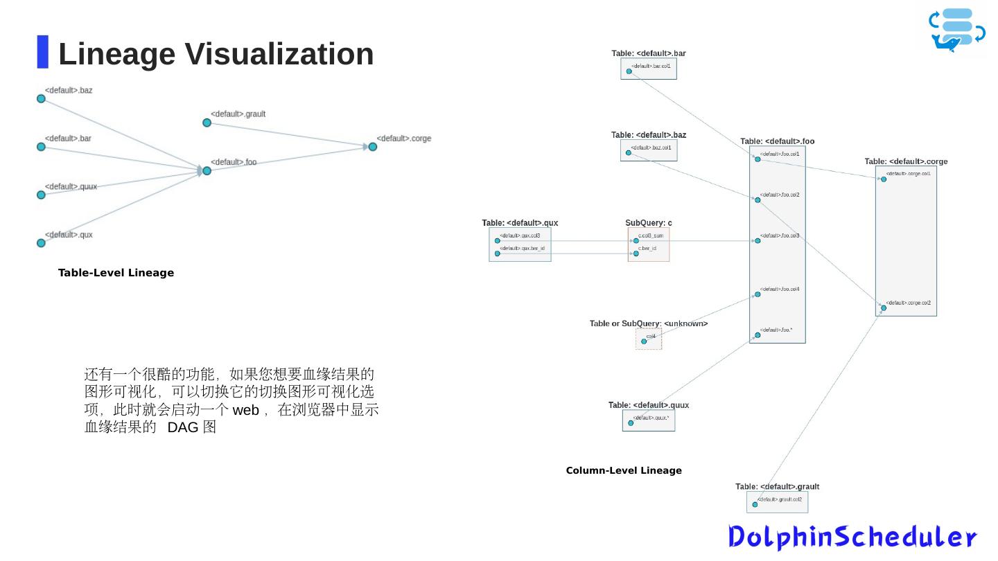 Apachedolphinscheduler在食行生鲜的落地实践 
