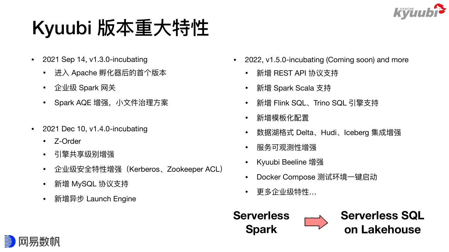 Apache Kyuubi (Incubating) 2022 社区前瞻