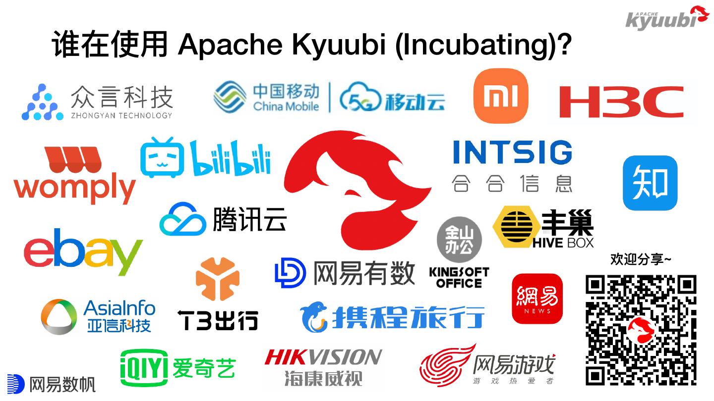 Apache Kyuubi (Incubating) 2022 社区前瞻
