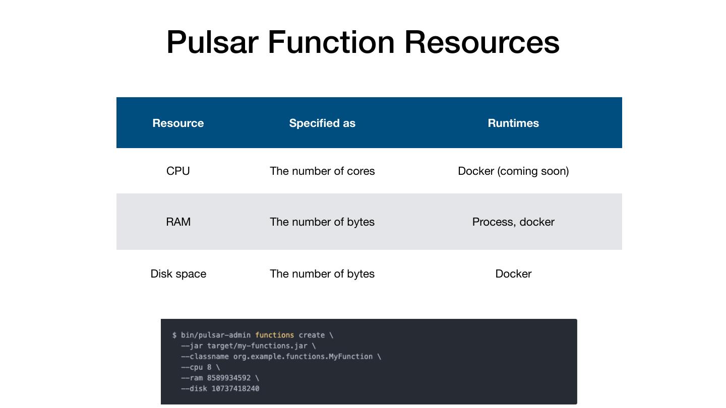 深入理解 Pulsar Functions 