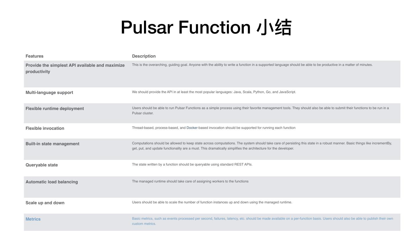 深入理解 Pulsar Functions