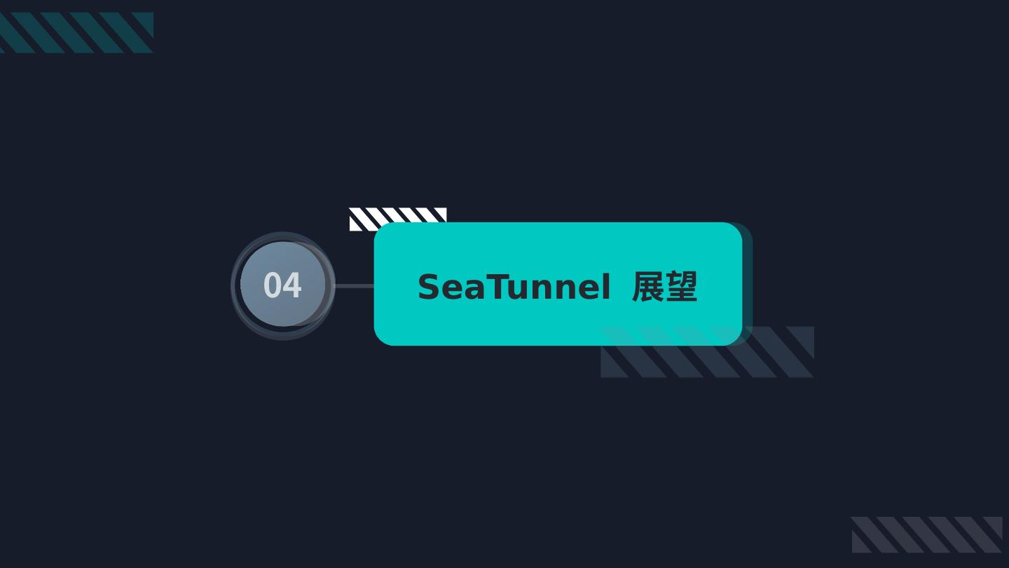 Apache Seatunnel Cdc 