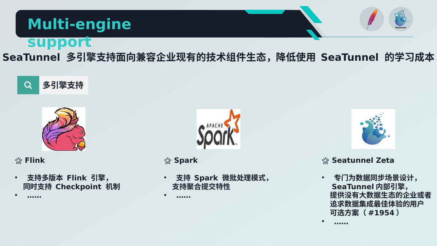 Apache SeaTunnel V2 架构剖析与 Apache Paimon 集成