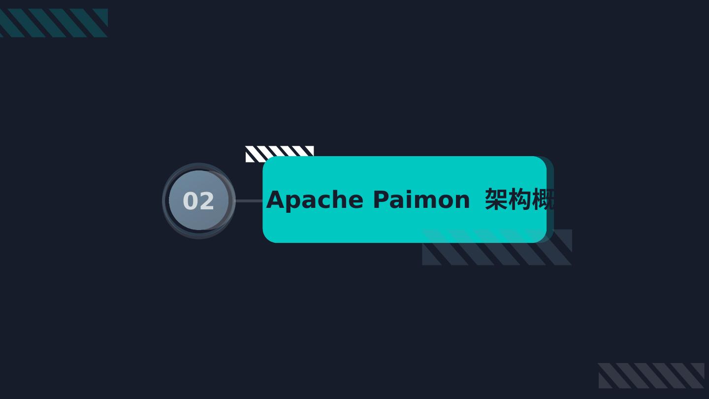 Apache SeaTunnel V2 架构剖析与 Apache Paimon 集成