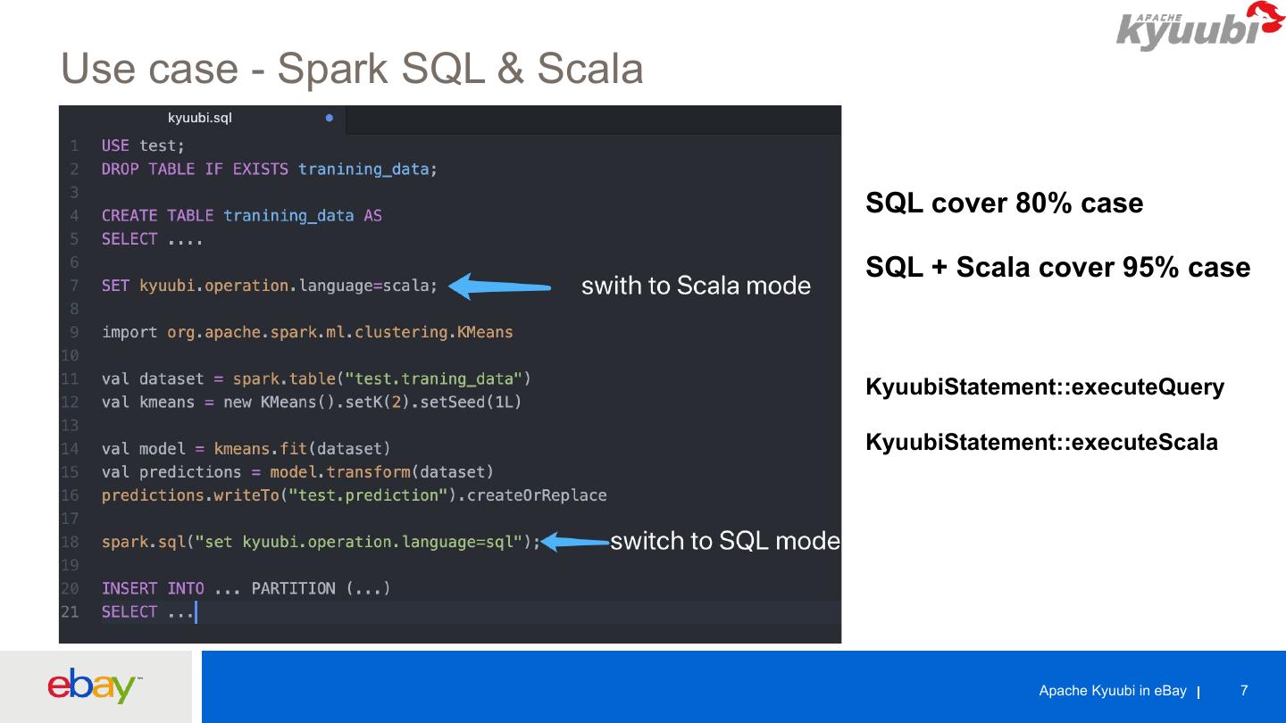 Apache Kyuubi 在 eBay 的实践 -王斐