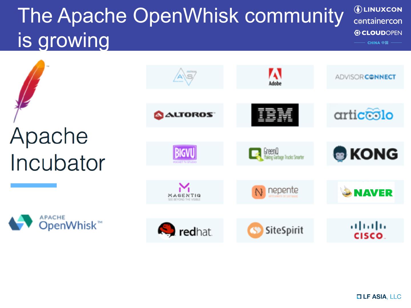 Apache Openwhisk 101 A Cloud Native Open Source