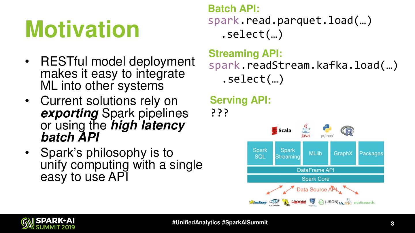 Apache Spark Serving: Unifying Batch, Streaming, and RESTful Serving