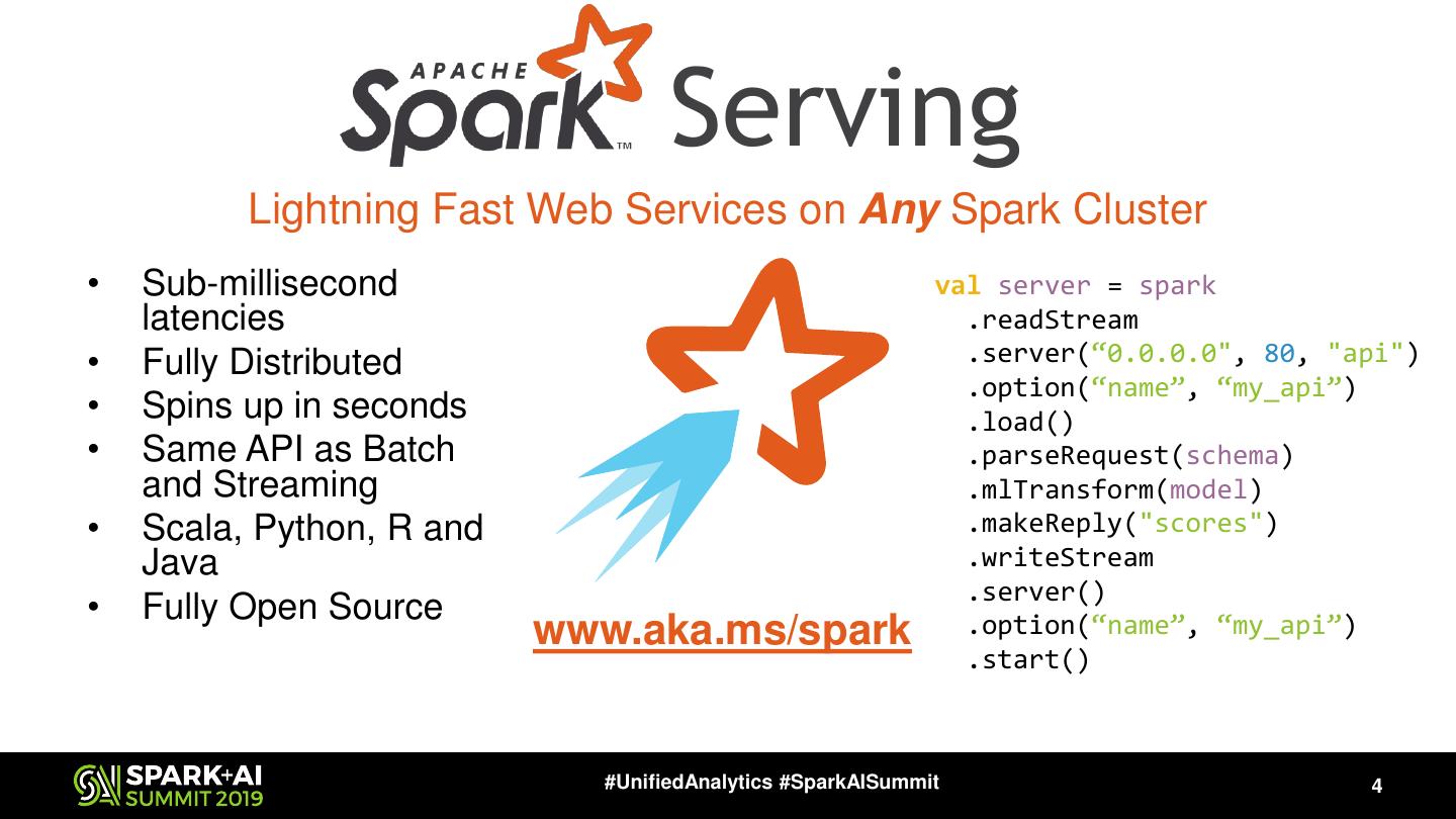 Apache Spark Serving: Unifying Batch, Streaming, and RESTful Serving