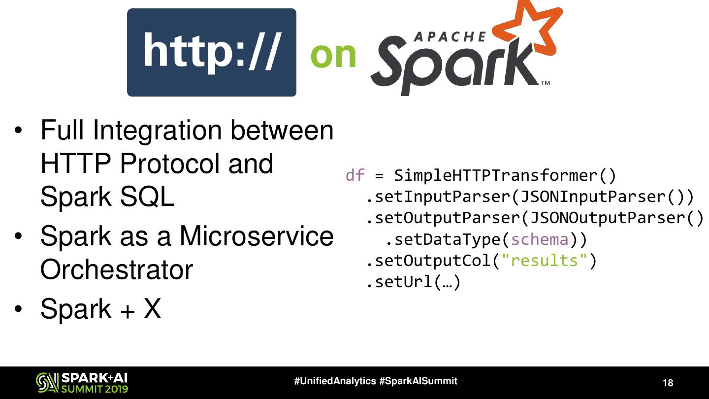 Apache Spark Serving: Unifying Batch, Streaming, and RESTful Serving