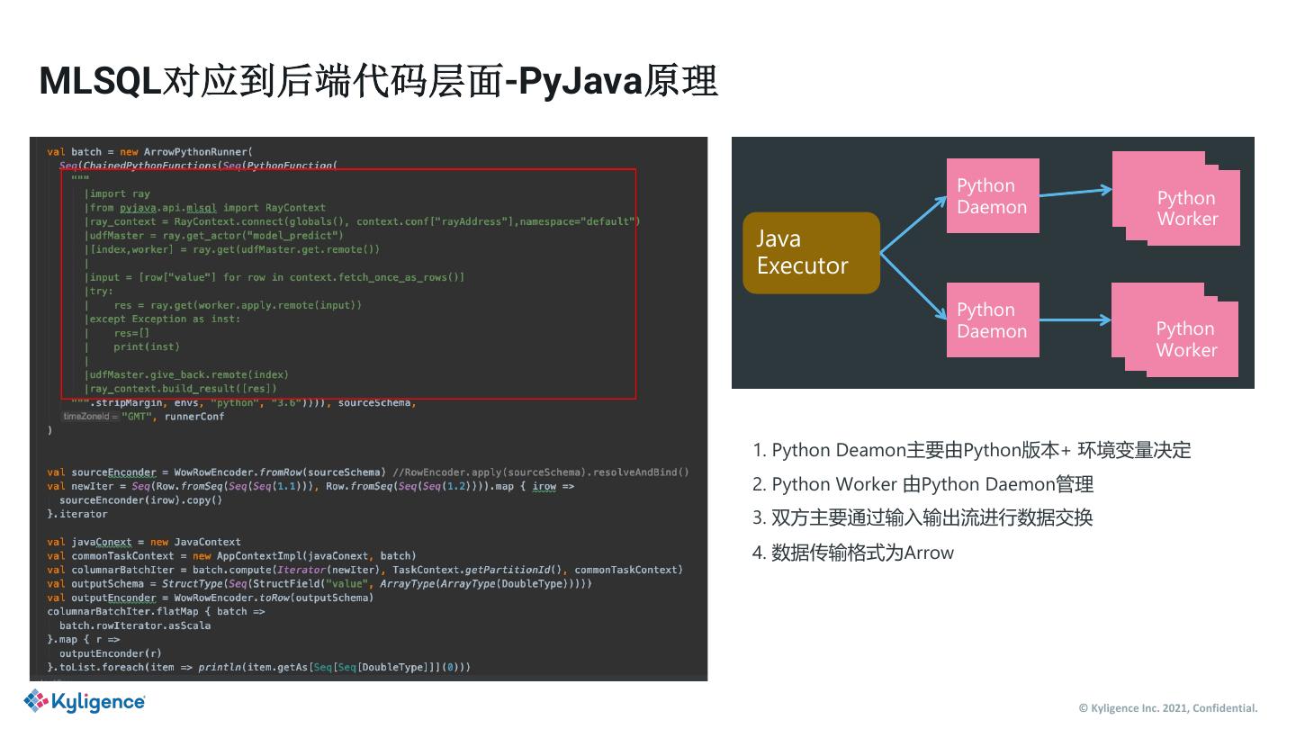 Arch Meetup#8 杭州站 - 使用 Ray 作为 Spark SQL UDF 的执行引擎