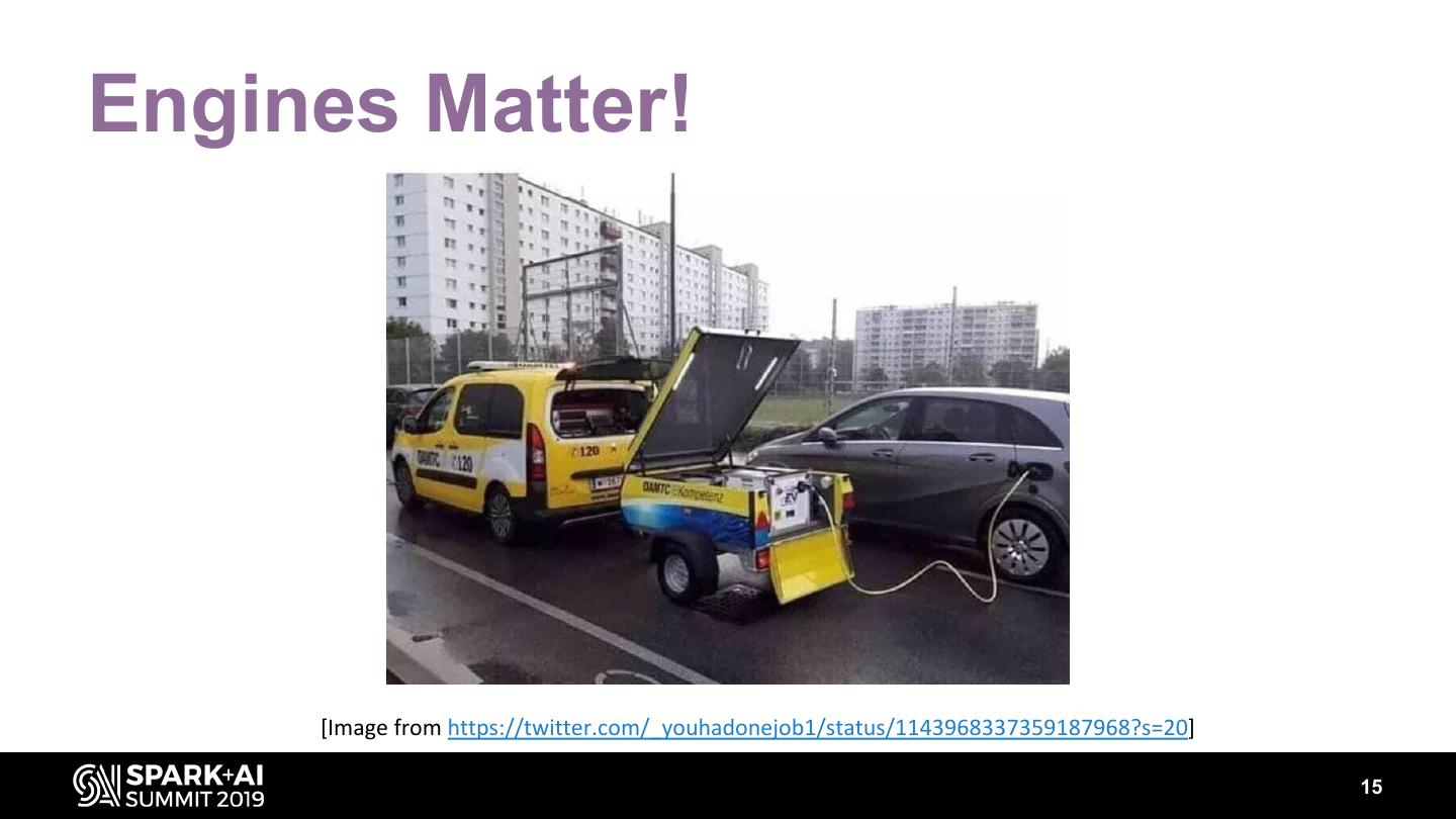 Asynchronous Hyperparameter Optimization with Apache Spark