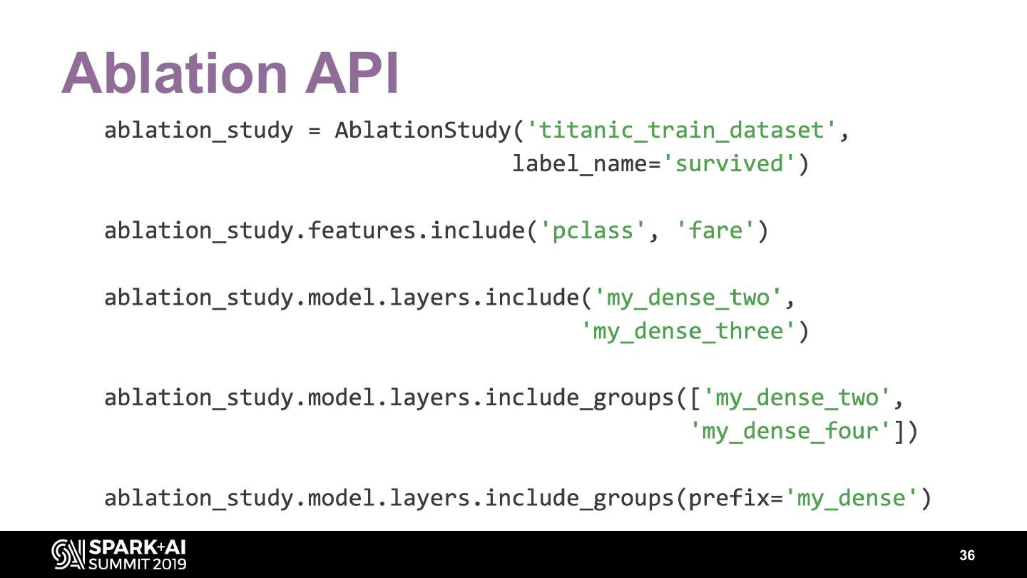 Asynchronous Hyperparameter Optimization with Apache Spark