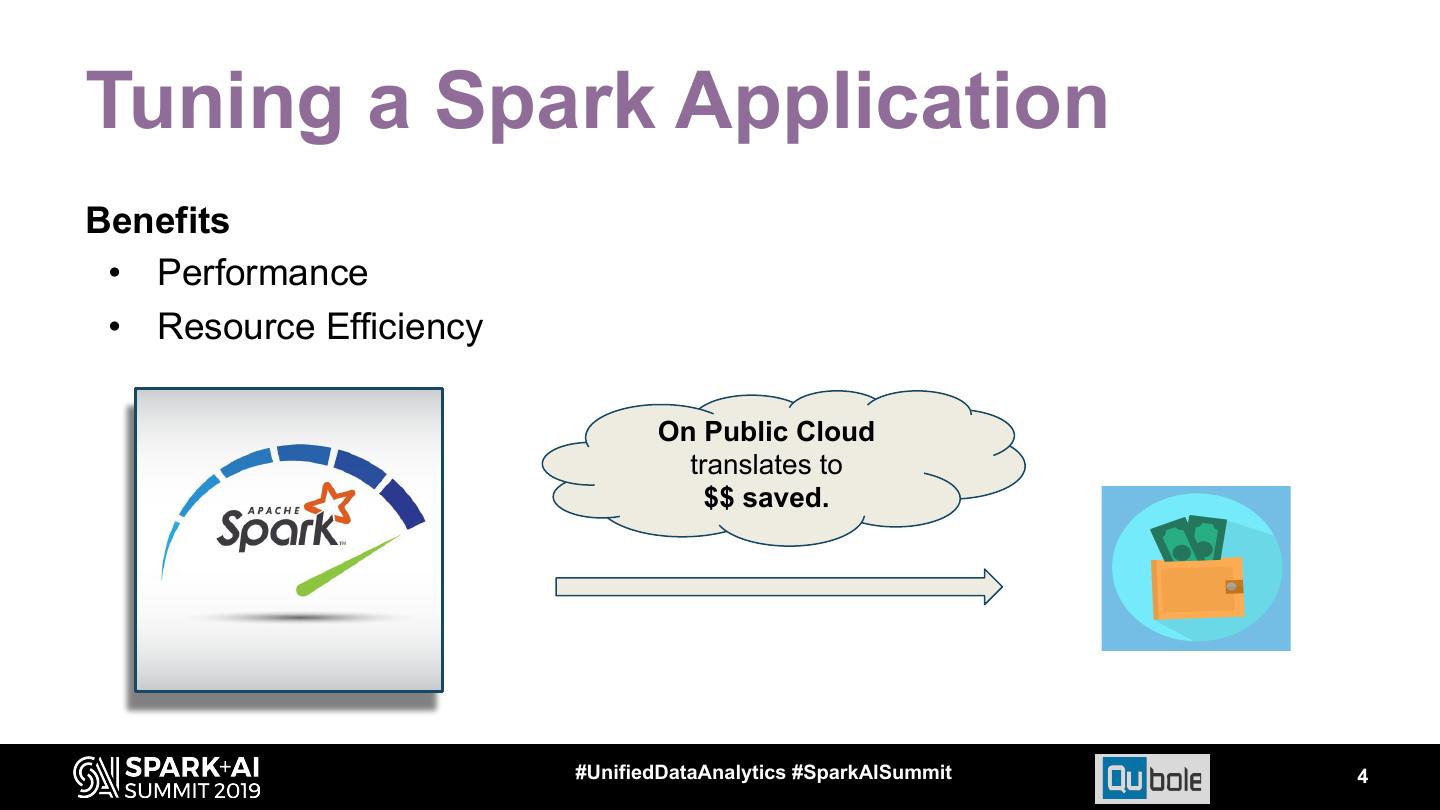 Auto-Pilot for Apache Spark Using Machine Learning