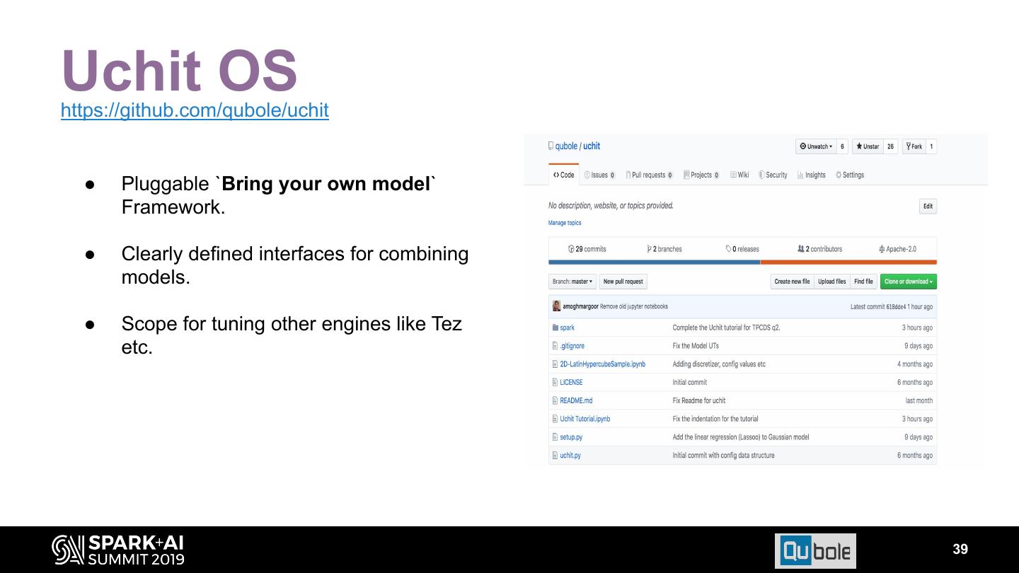 Auto-Pilot for Apache Spark Using Machine Learning