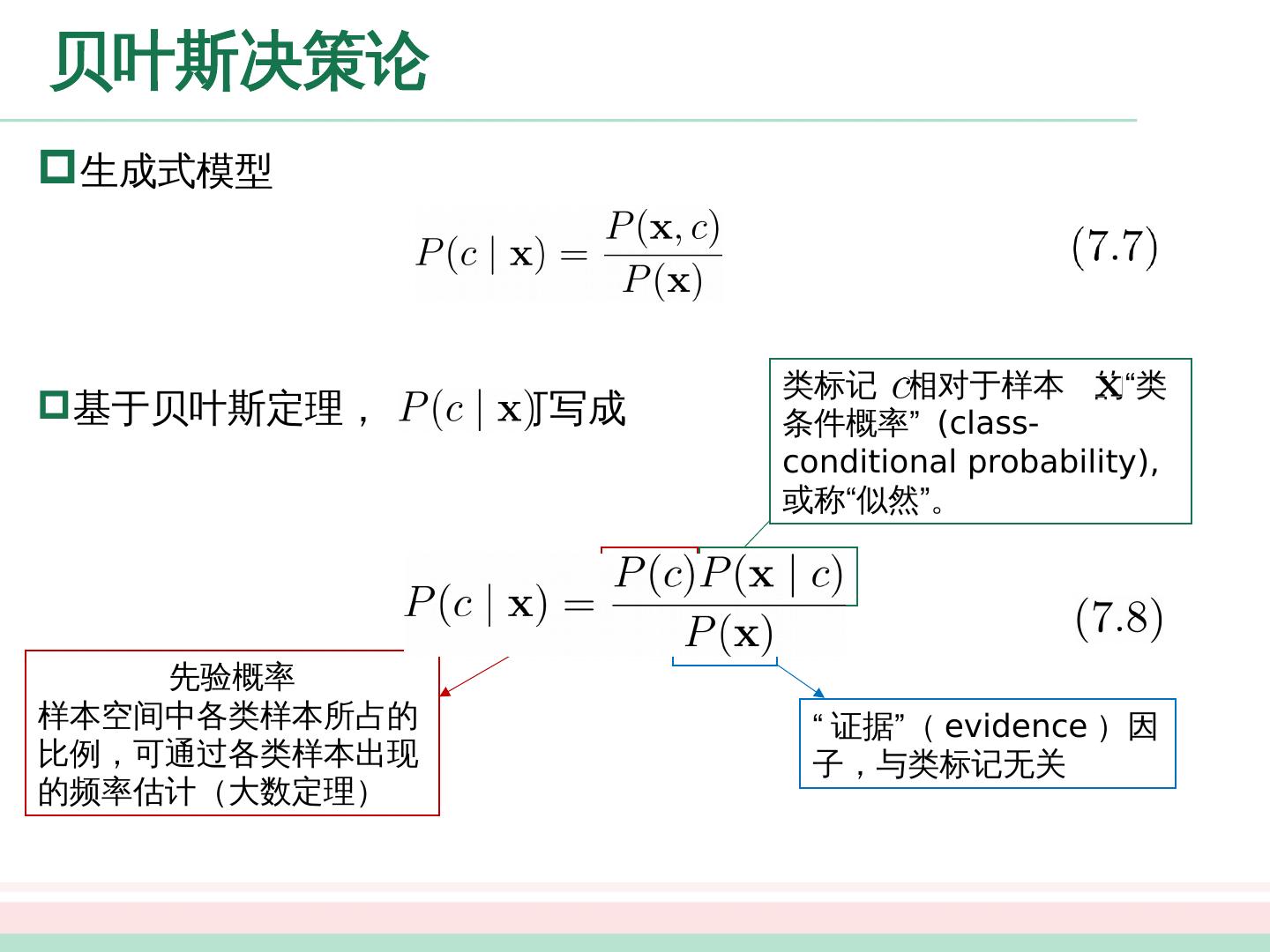 贝叶斯分类器