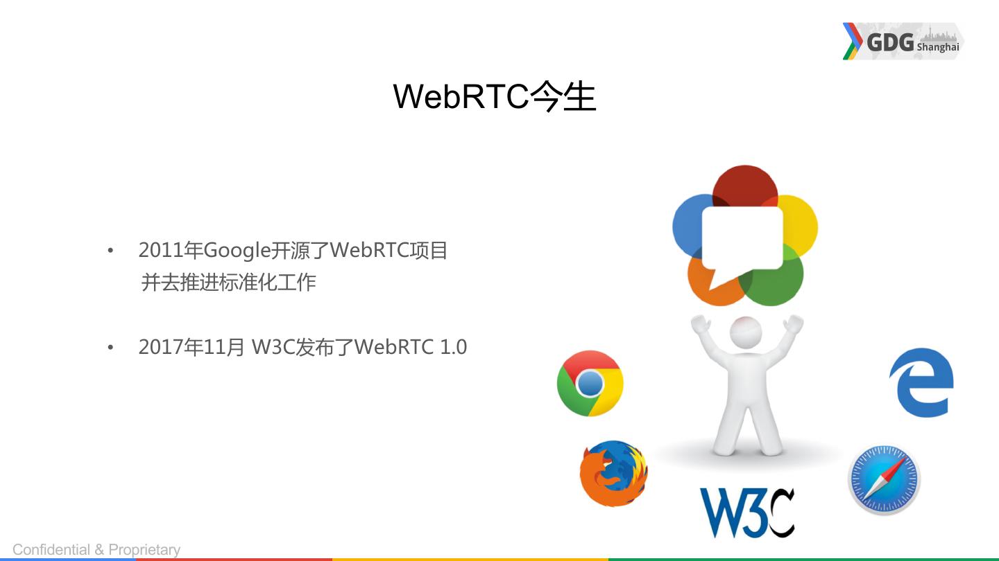 Webrtc客户端开发实践
