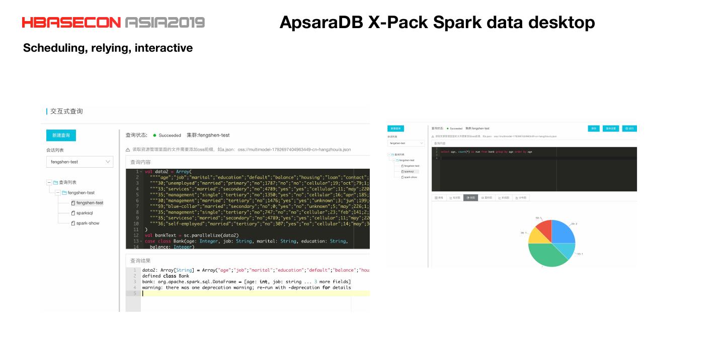 Big Data NoSQL System：Apsara DB HBase and Spark