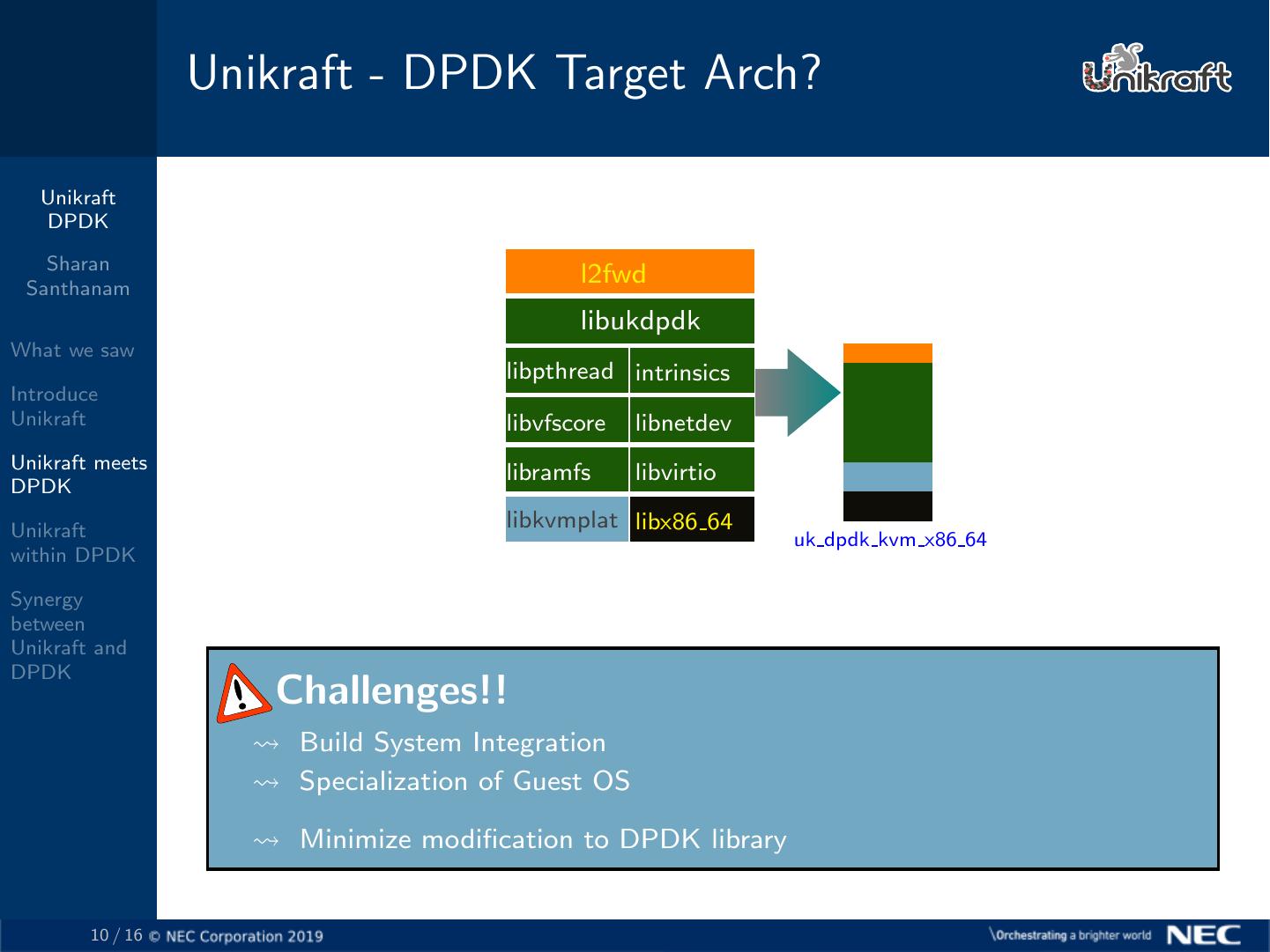 Building DPDK Unikernels with Unikraft
