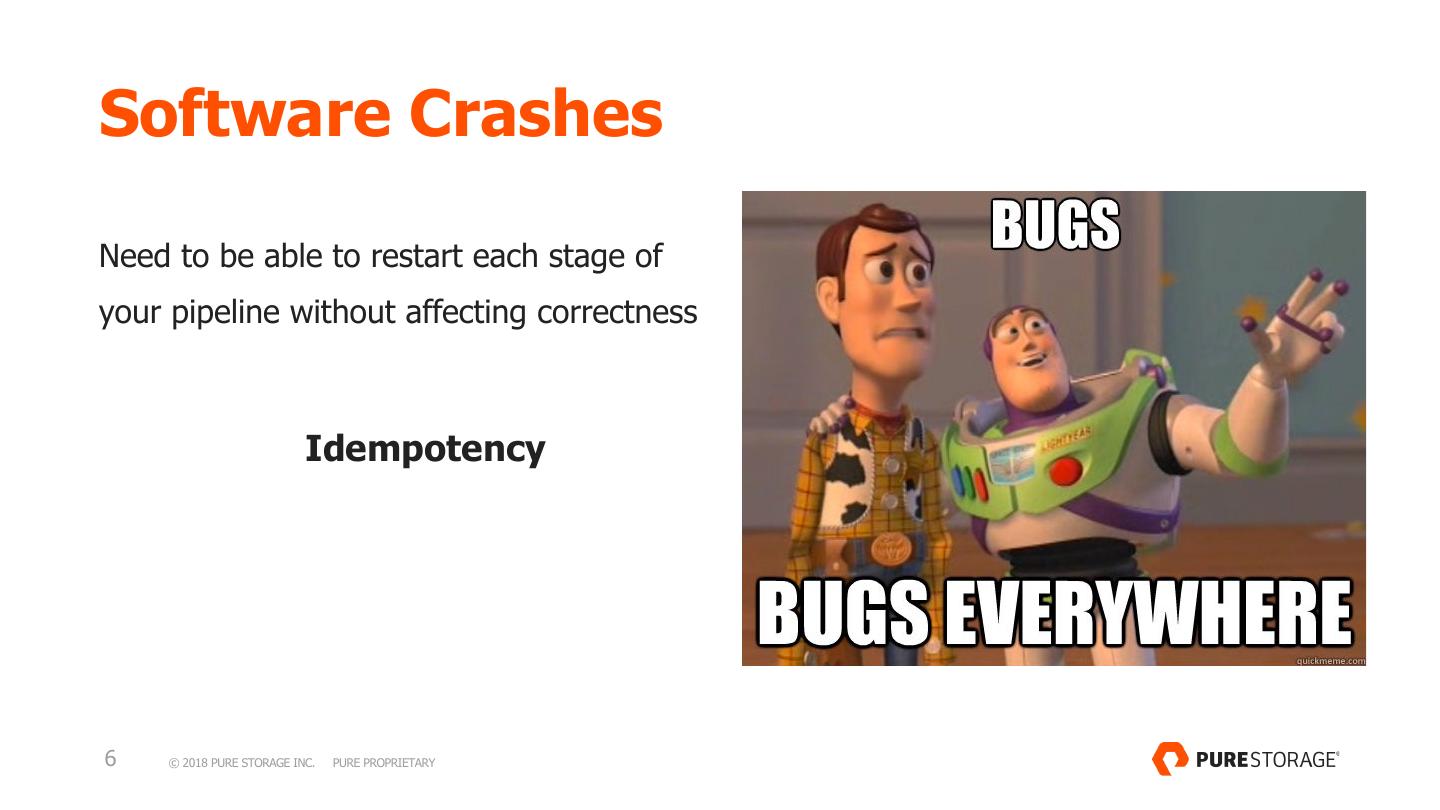 Building Resilient and Scalable Data Pipelines by Decoupling Compute ... Building Resilient and Scalable Data Pipelines by Decoupling Compute ...