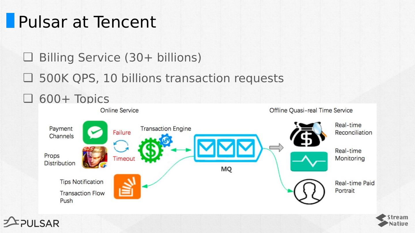 Building a unified data processing stack with Pulsar and Spark