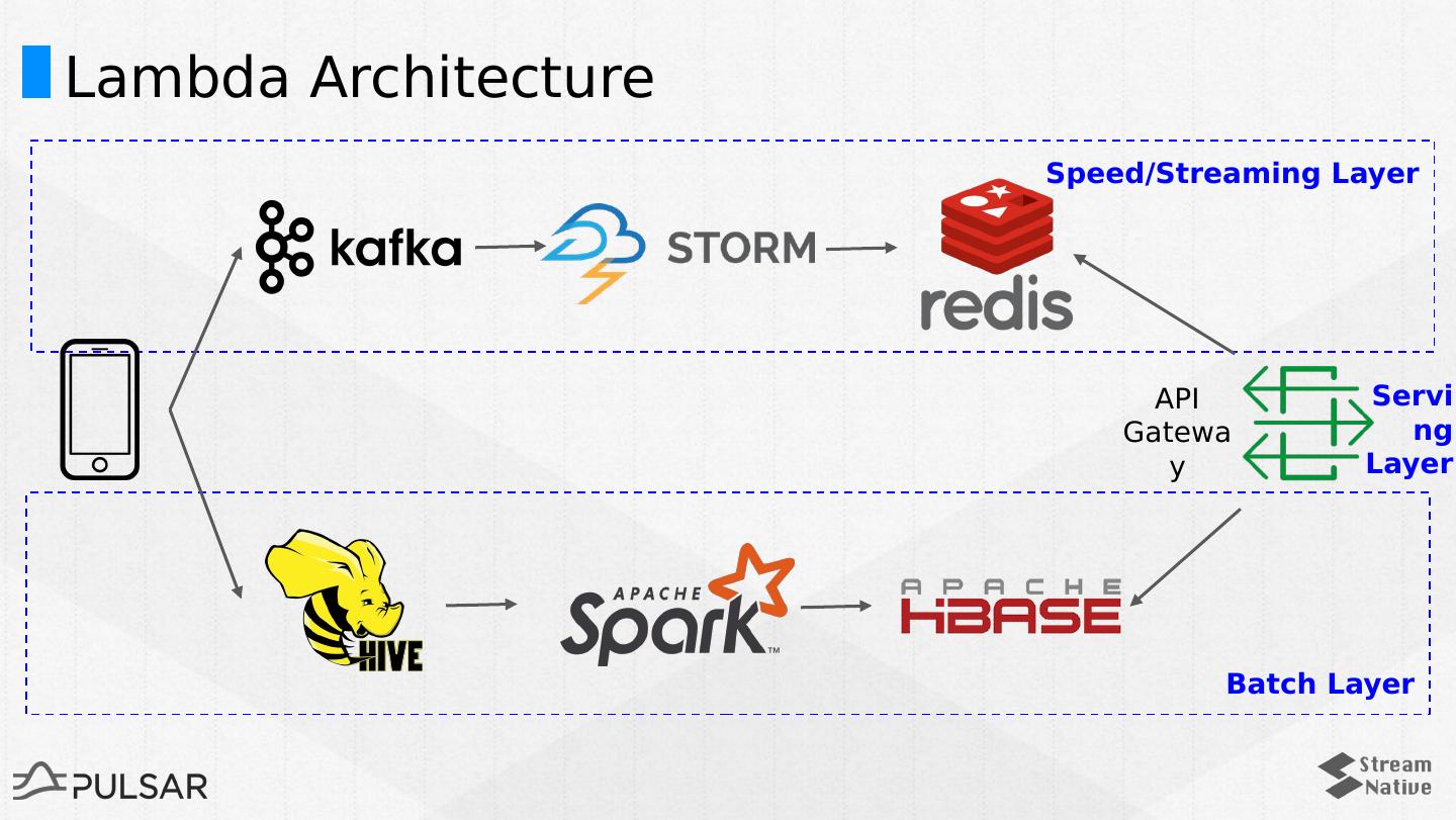 Building A Unified Data Processing Stack With Pulsar And Spark 