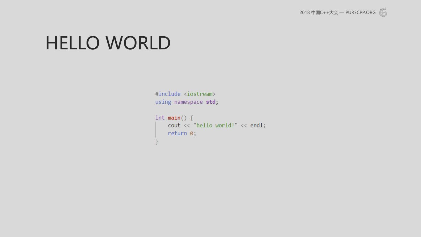 C Modules