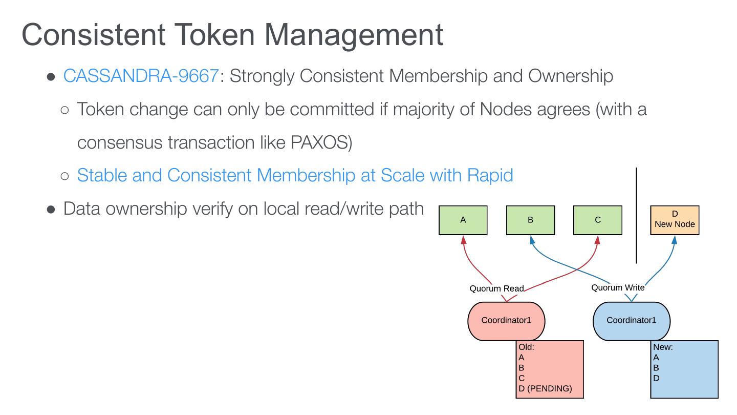 20_04 Cassandra Token Management