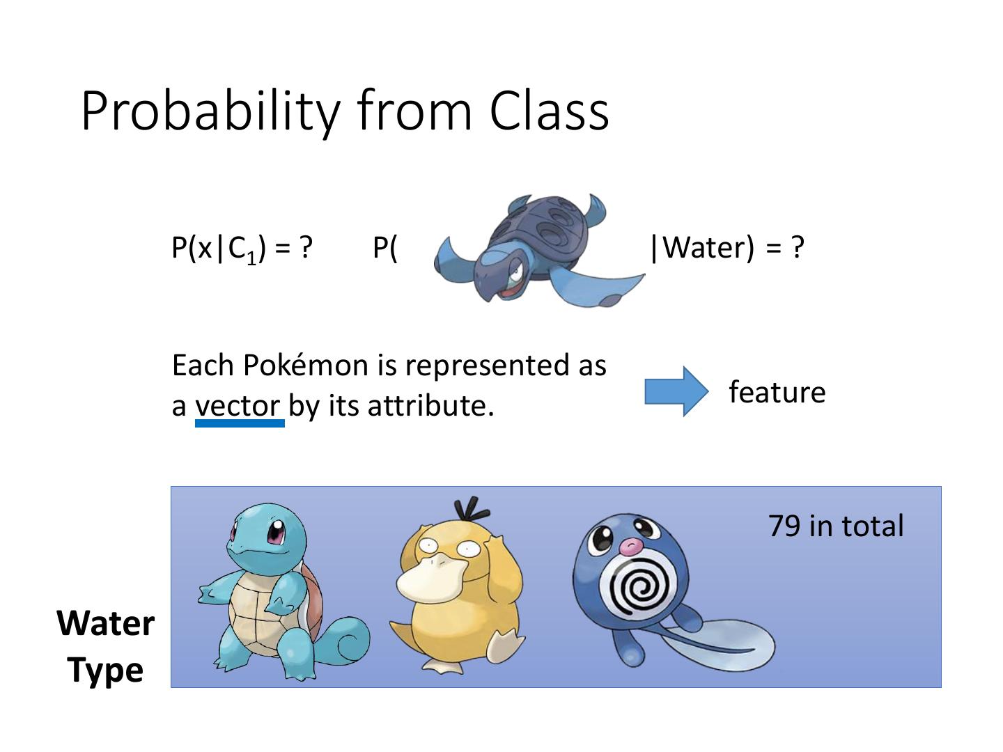 Classification: Probabilistic Generative Model