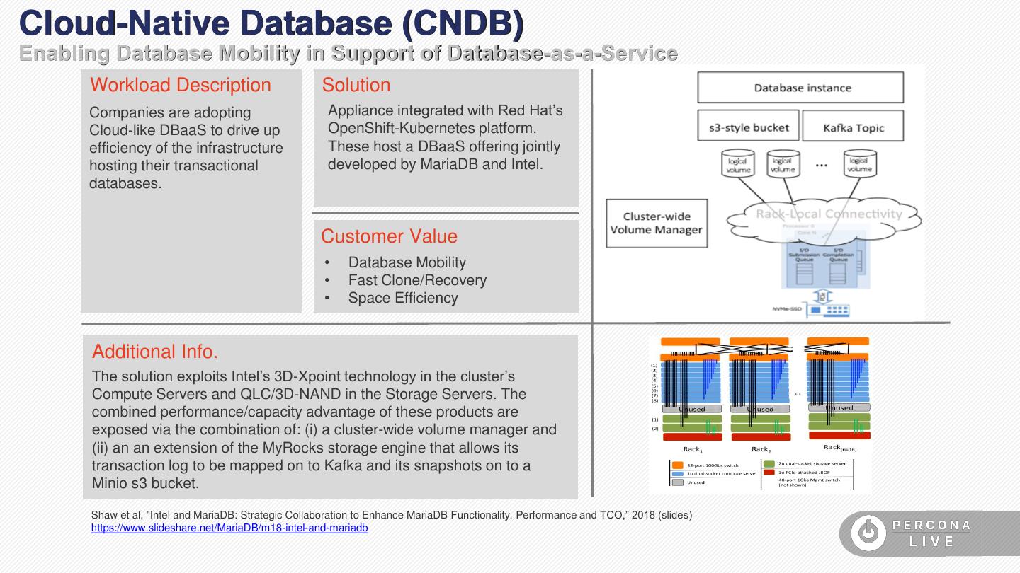 Cloud-Native Database