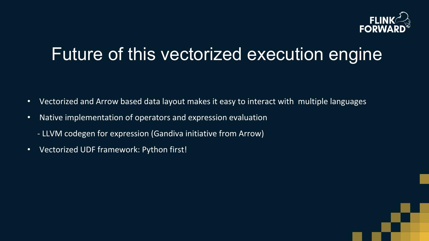 【分五02-石春晖】Columnar Execution for Apache Flink Batch