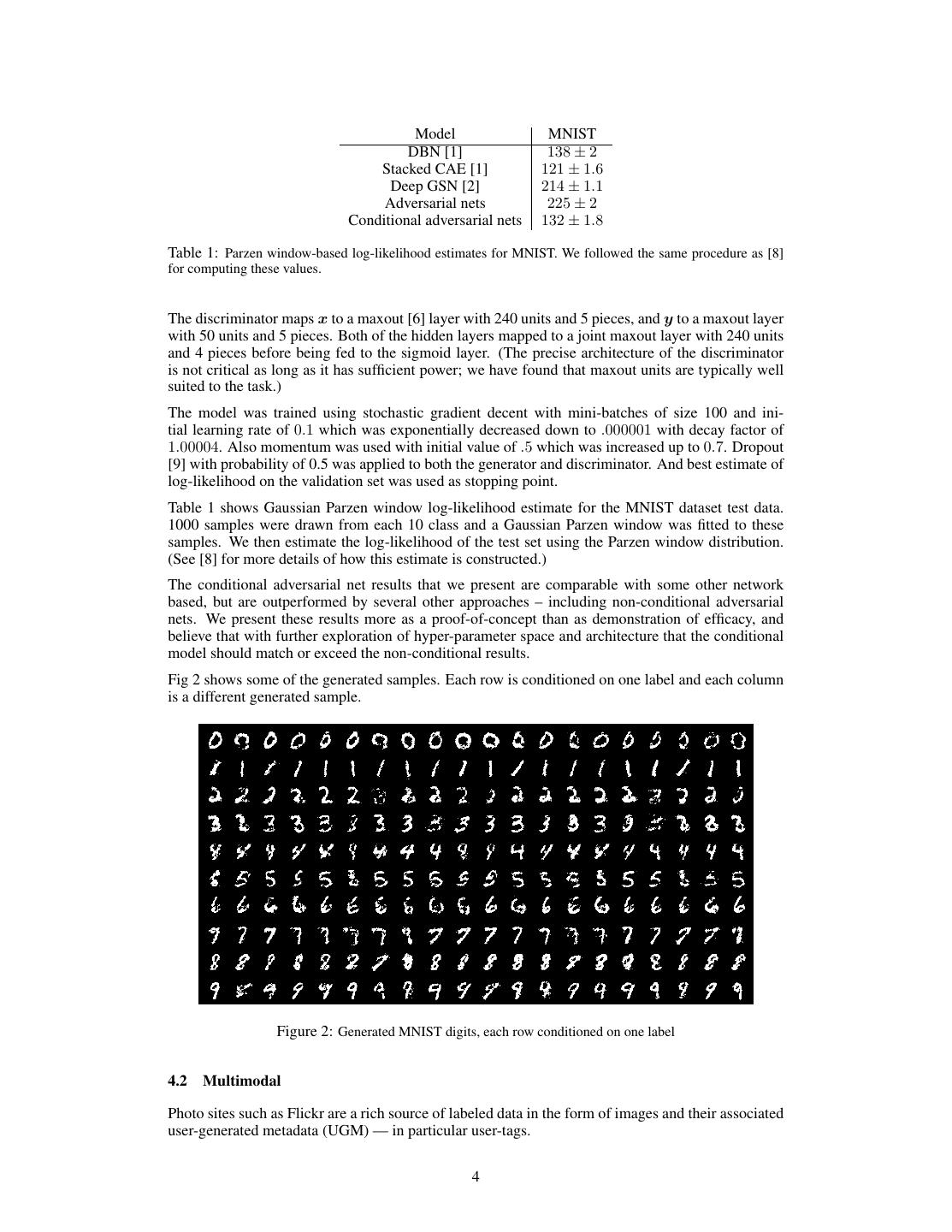 Conditional Generative Adversarial Nets