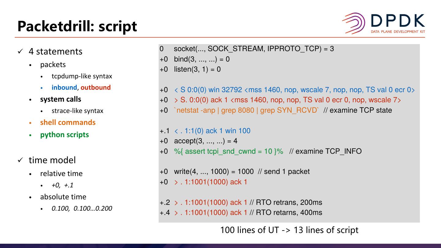 Dpdk Based Userspace Tcpip Stack Testing 