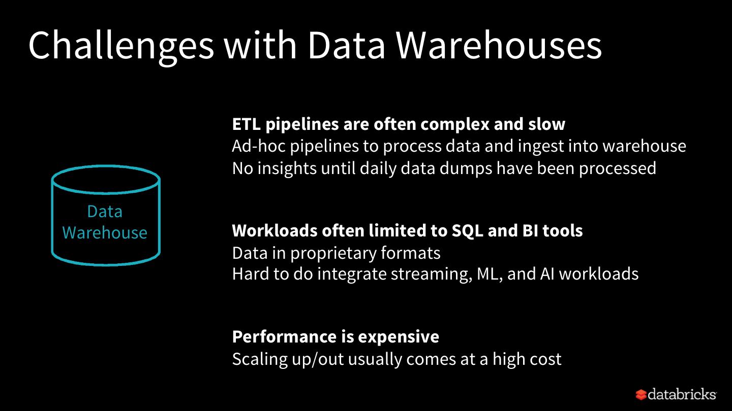 Databricks Delta A Unified Data Management System For Real Time Big Data