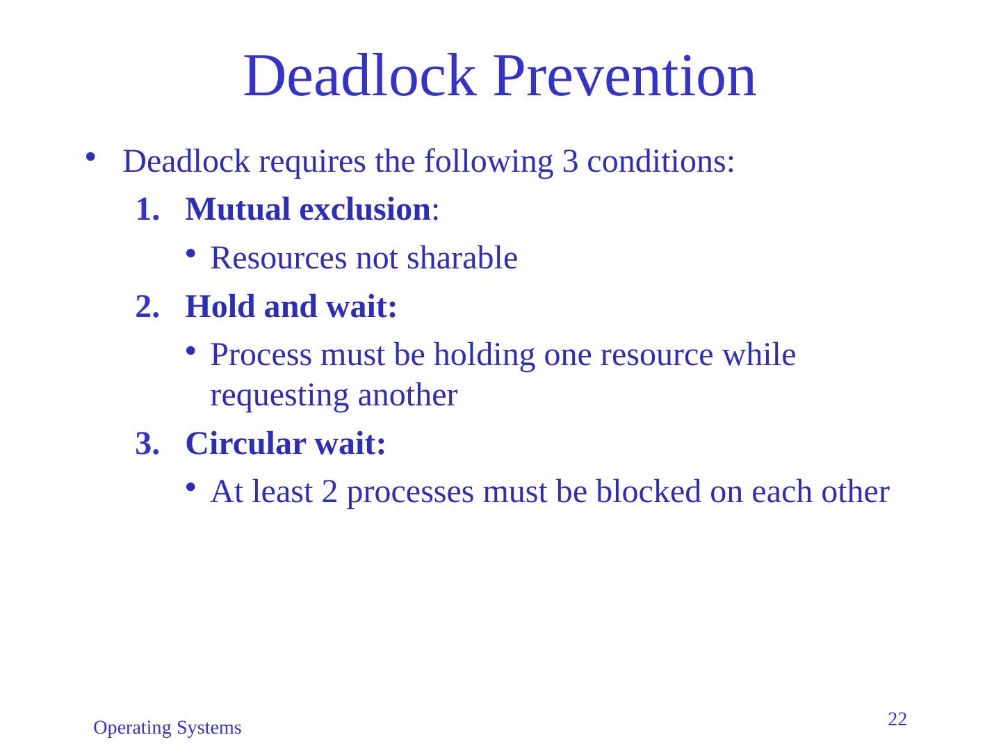 06 Deadlocks 