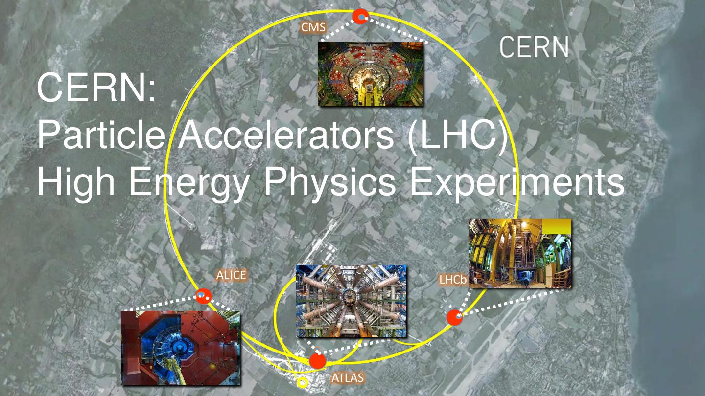 Deep Learning Pipelines for High Energy Physics using Apache Spark with Distributed Keras on AZ