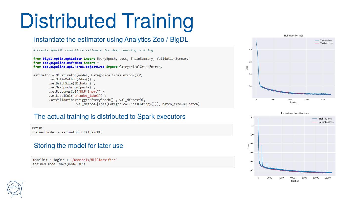 Deep Learning Pipelines for High Energy Physics using Apache Spark with Distributed Keras on AZ