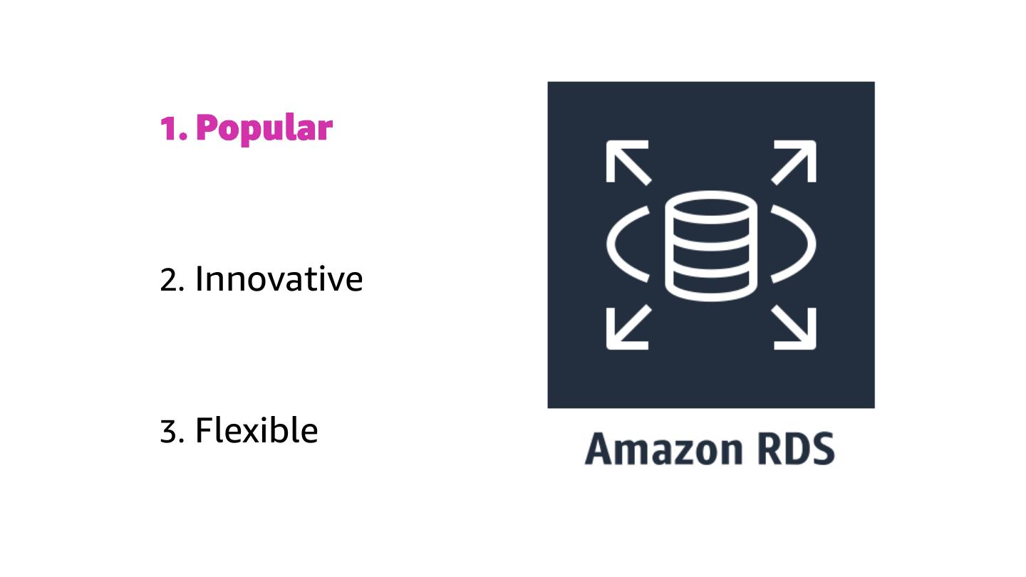 Deep Dive On Mysql Databases On Amazon Rds