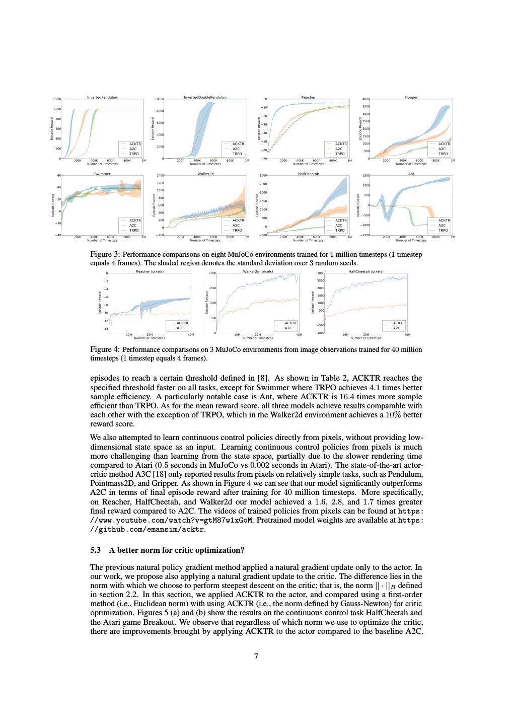 Deep Reinforcement Learning