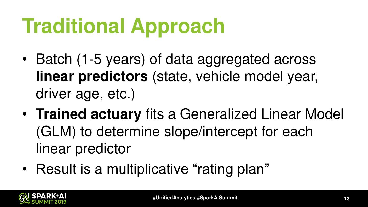 Deploying Enterprise Scale Deep Learning in Actuarial Modeling at ...