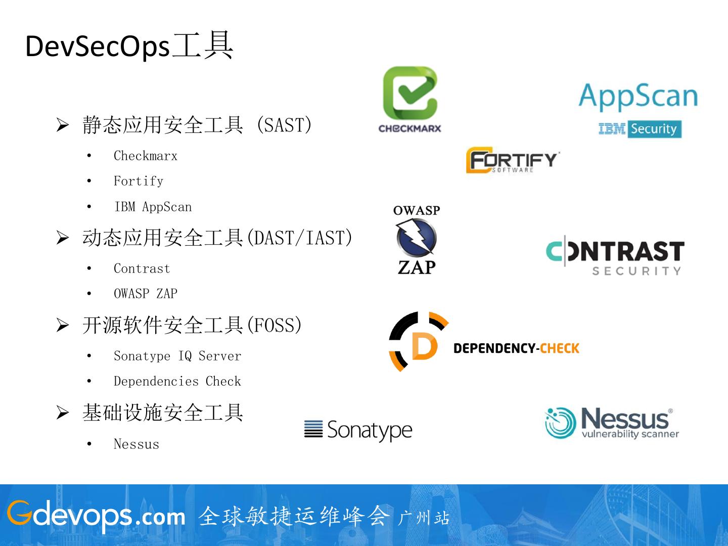 Devsecops在大型企业的落地实践