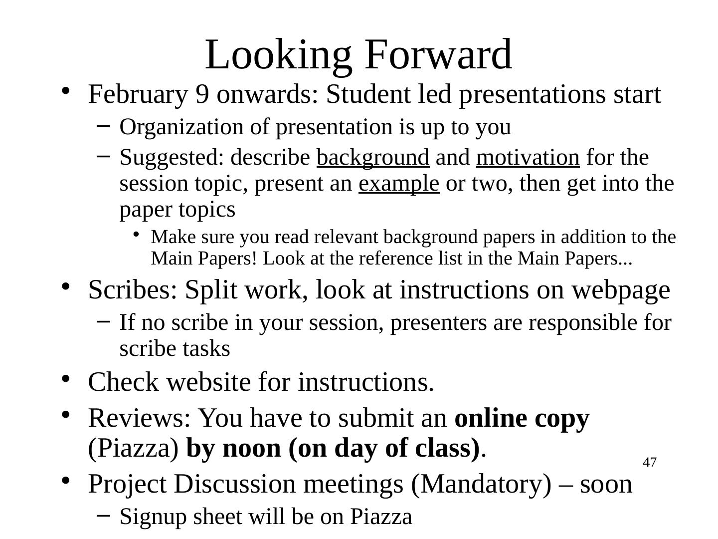Distributed Algorithms Fundamentals + Introduction