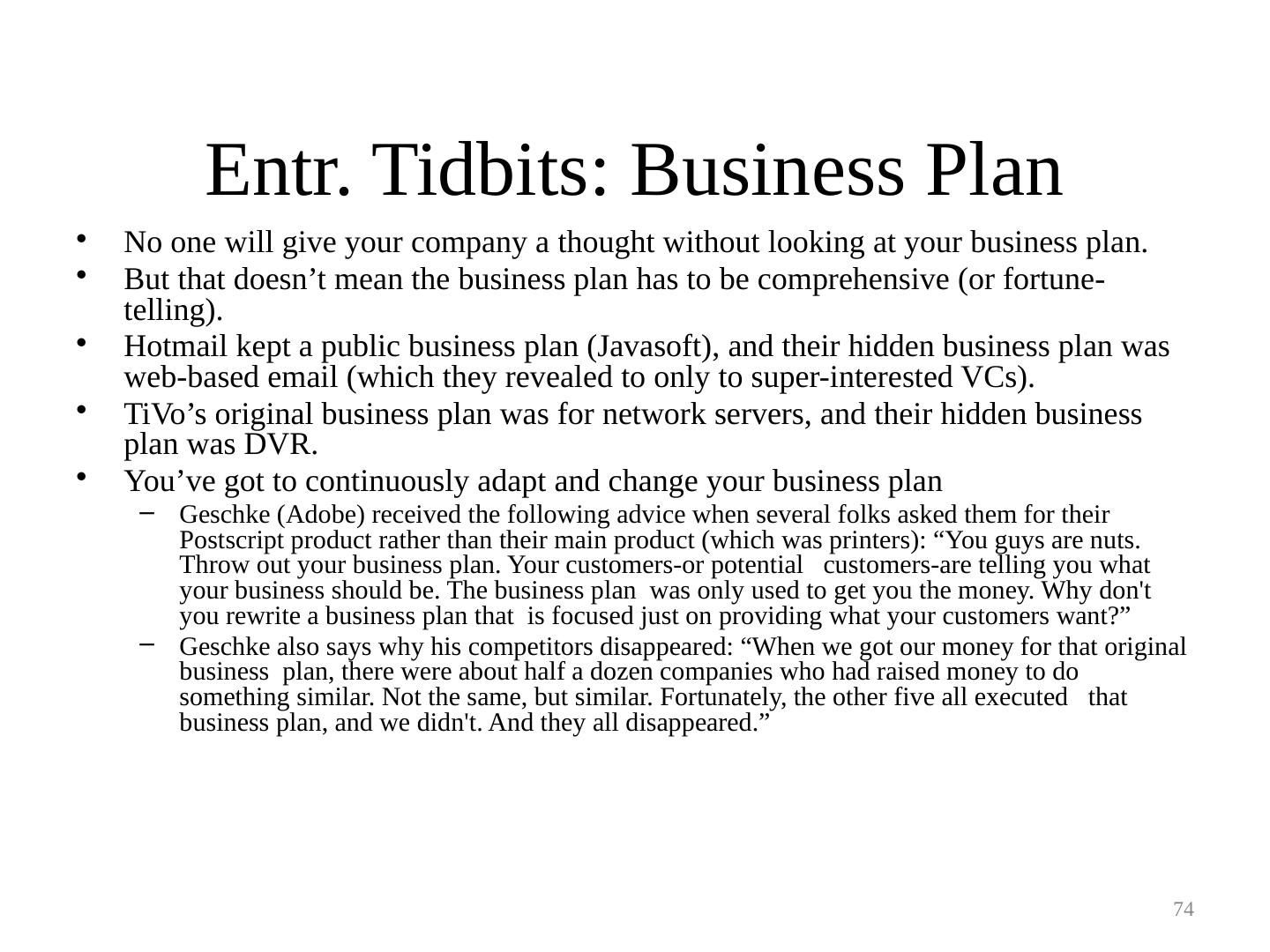 Distributed Algorithms Fundamentals + Introduction
