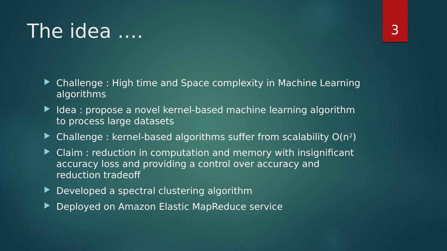 Distributed Approximate Spectral Clustering For Large Scale Data