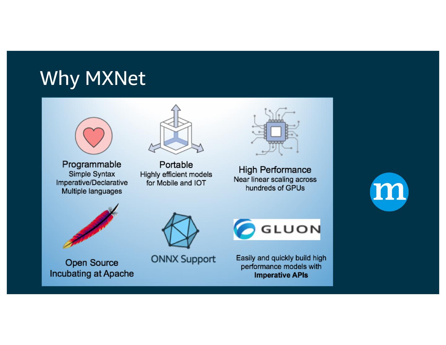 基于APACHE MXNET和Apache Sead的大数据集分布式推理