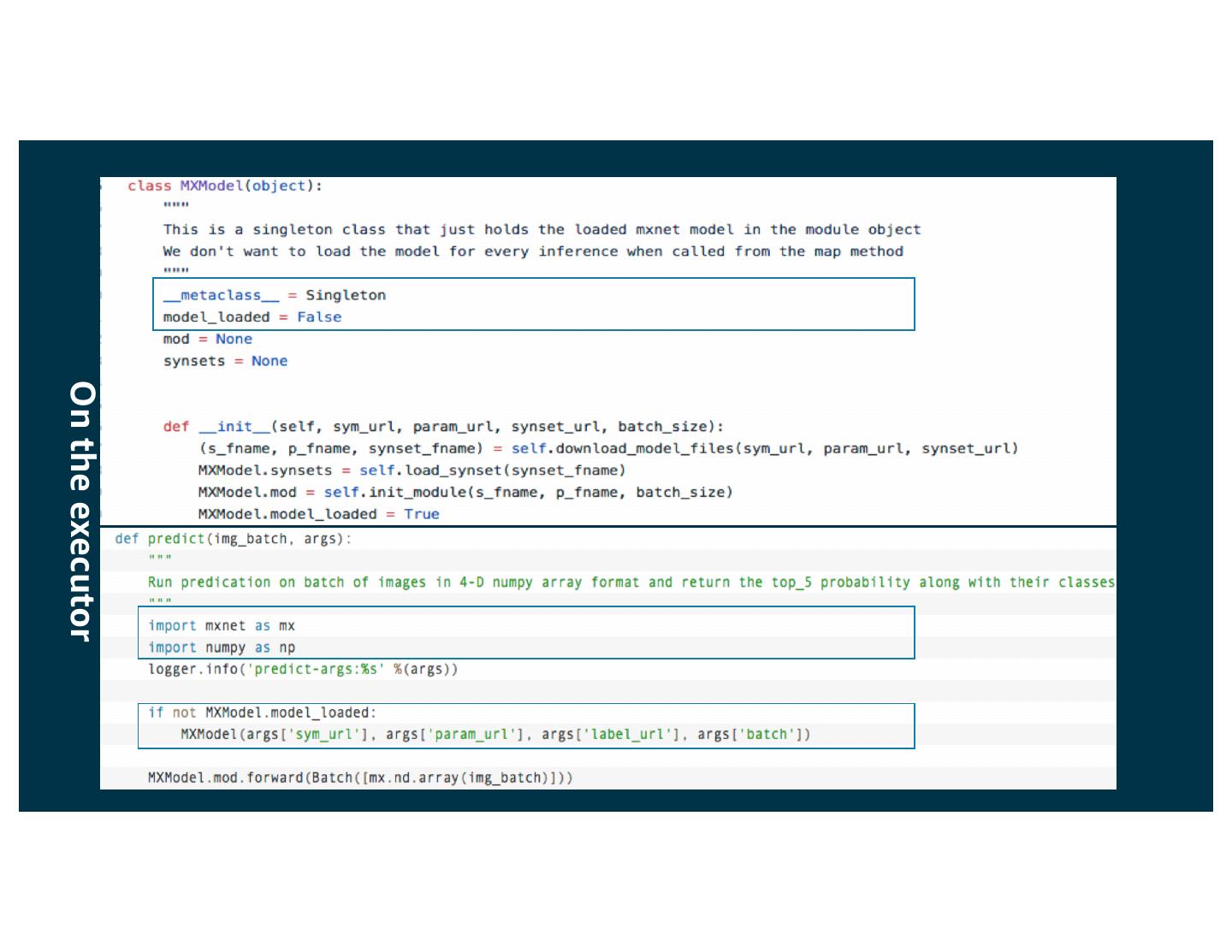 基于APACHE MXNET和Apache Sead的大数据集分布式推理