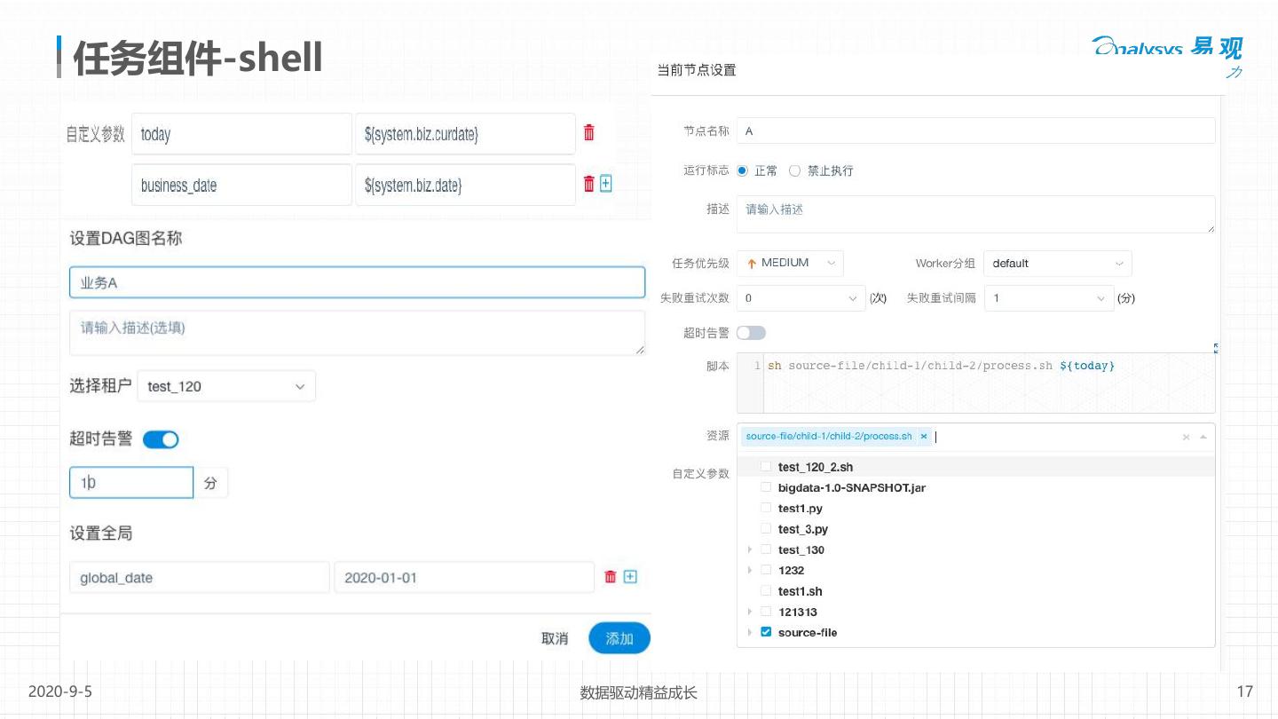 DolphinScheduler功能深度解析