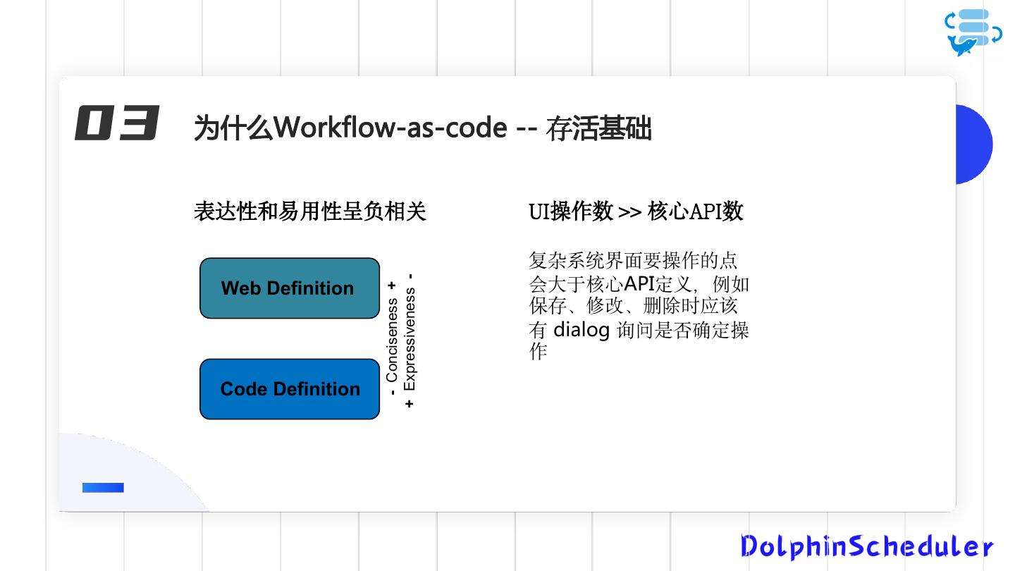 Dolphinscheduler新特性:workflow As Code